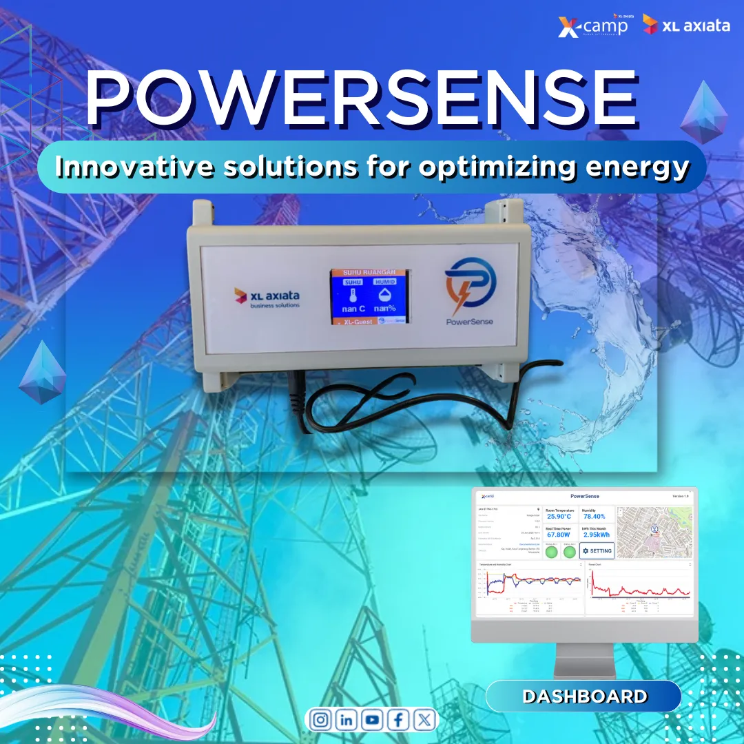 PowerSense